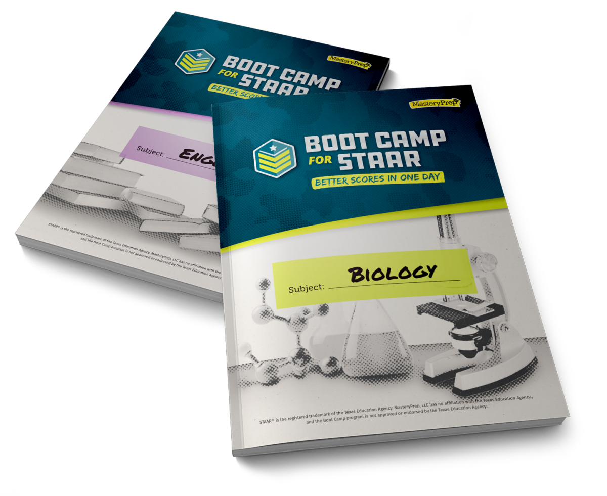 What Texas Districts Need to Know about STAAR Prep - MasteryPrep